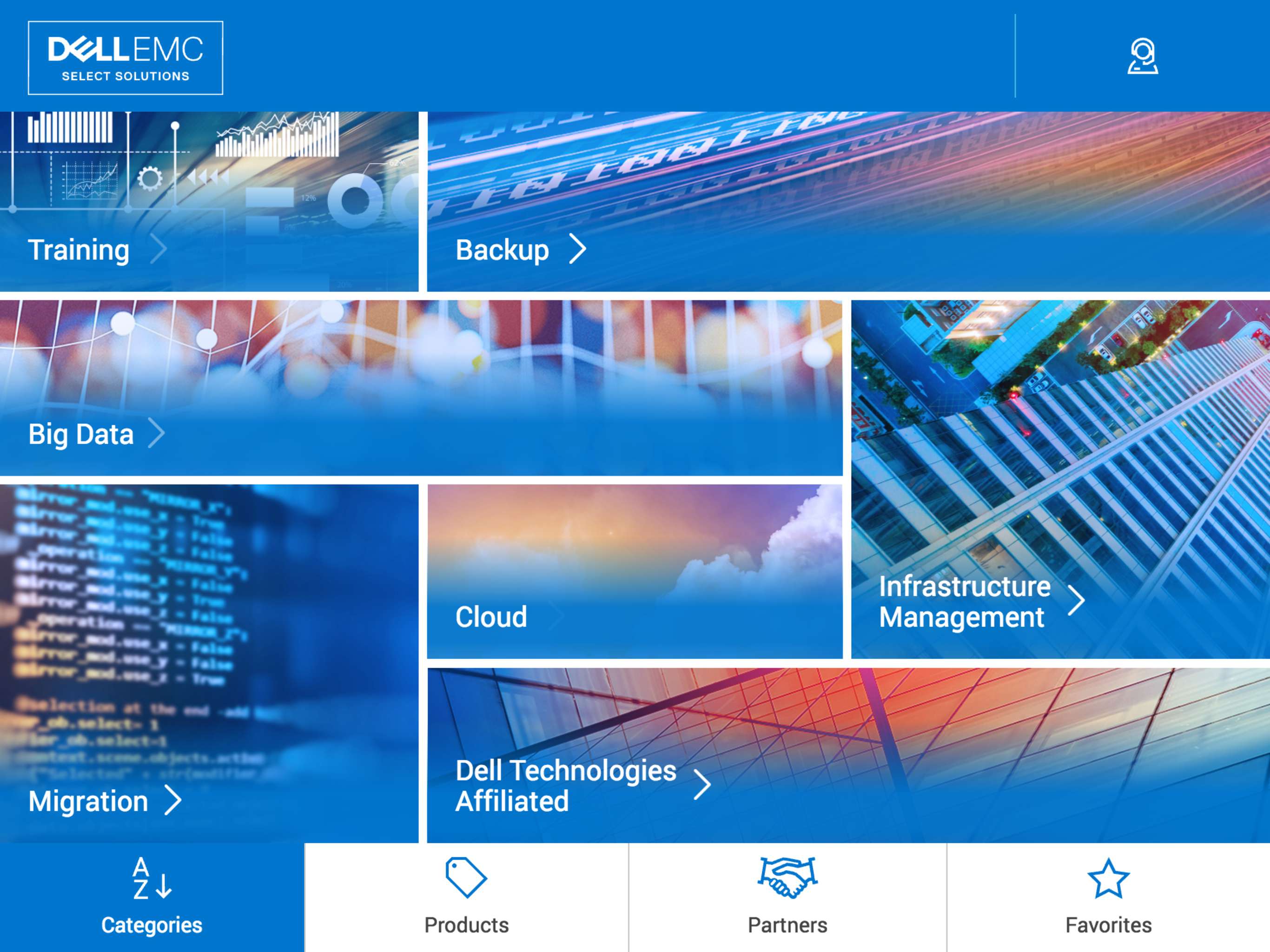 Dell EMC Select Solutions